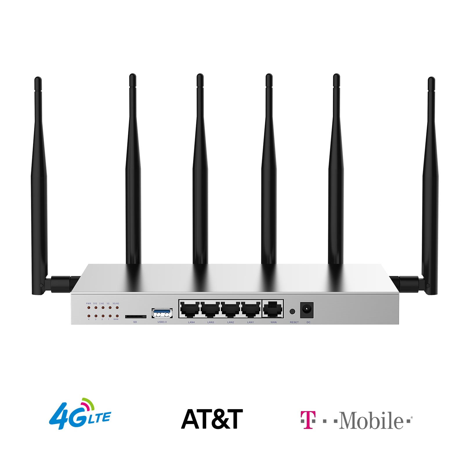 WG3526 Smart WiFi Wireless 4G Gigabit Router with SIM Card Slot – Zbtlink Online Store