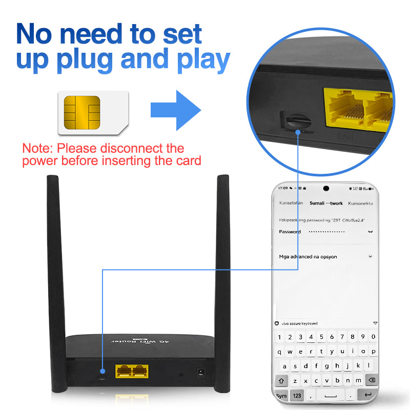 4G LTE Plug-and-Play WiFi Router – Dual Mode, Secure, Up to 32 Users ...