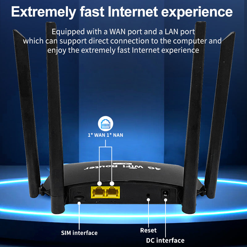 WE2008C 4G LTE WiFi Router with SIM Slot – Up to 500Mbps, Supports 32 ...