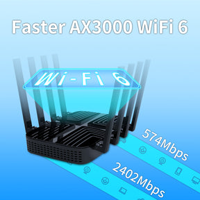 Zbtlink Wireless 4G 5G LTE Router Mesh System WIFI Solution Factory ...