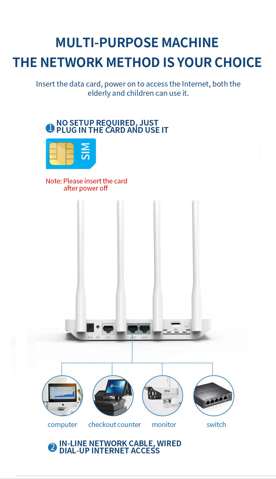 WE2805 4G LTE Router SIM Card 300Mbps 5dBi 4 Antenna – Zbtlink Online Store